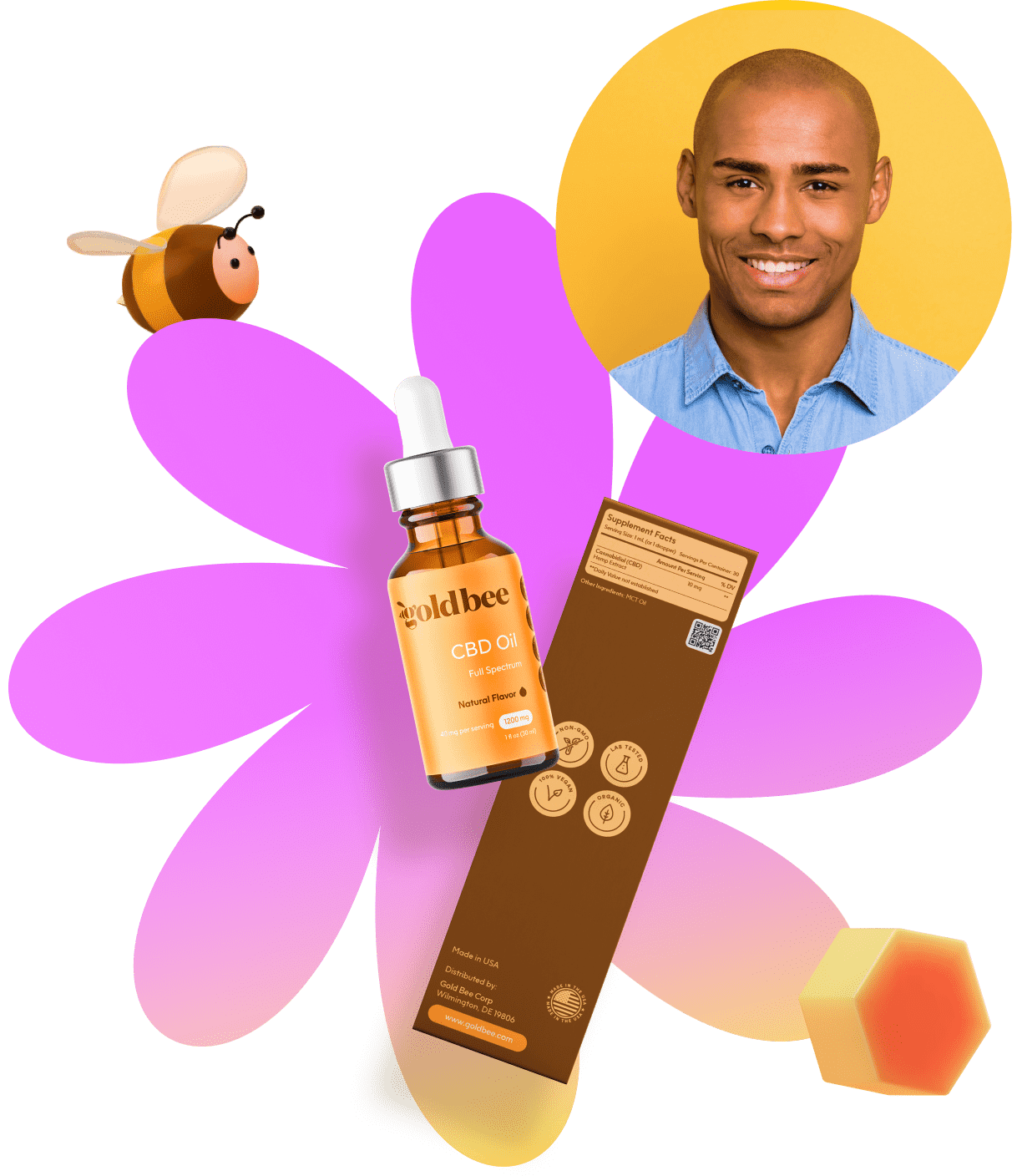 Buy CBD Oil | Award Winning CBD Oil for Sale 🥇【Gold Bee】